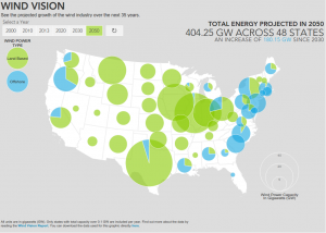Interactive Map Shows America's Wind Energy Future - Off Grid World