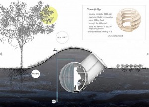 Electricity-free Groundfridge Lets You Store Produce Without ...