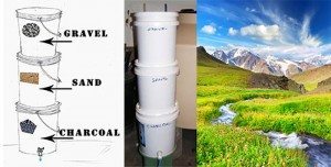 How To Make a 5 Gallon Bucket Water Filter - Off Grid World