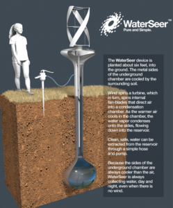 WaterSeer Provides Endless Supply Of Pure Water From Thin Air - Off ...